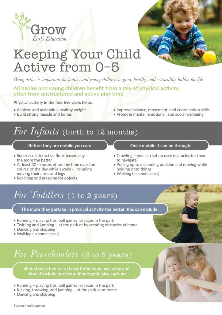 Educational Resources - Grow Early Education