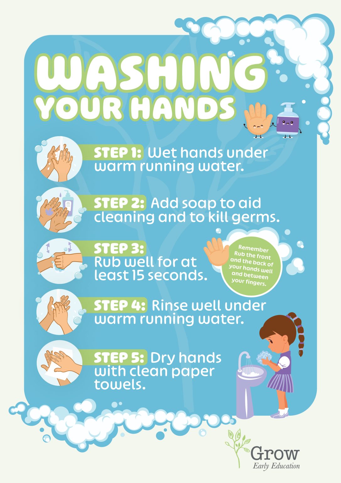 From Handwashing to Sun Safety: Essential Self-Care Skills for Early ...